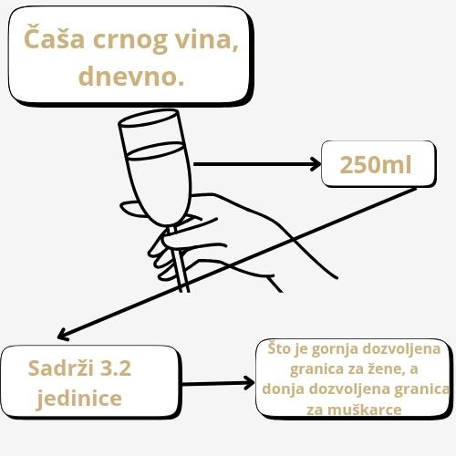 GIHT | online apoteka